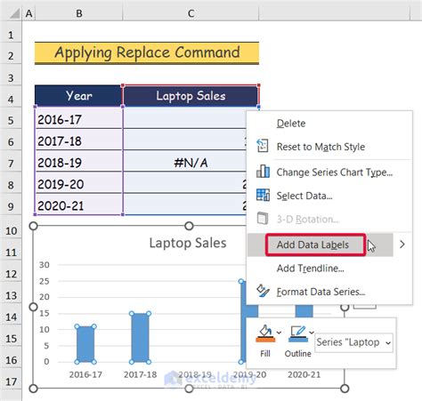 How To Hide Zero Values In Excel Chart 5 Easy Ways