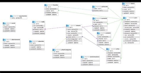 Fullstack Reactjs Frontend Expressjs Backend Omar Lamzah