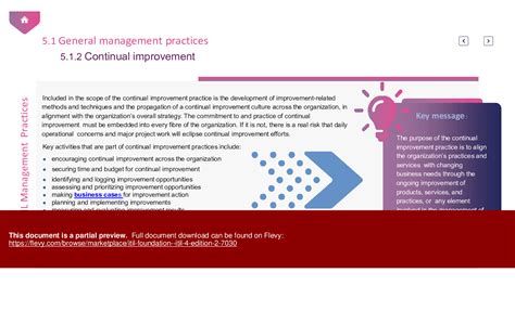 ITIL Foundation ITIL Edition PPT Slide Deck
