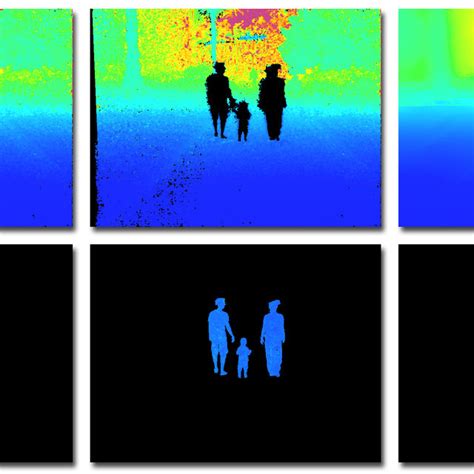 how the quality of a depth map affects the bokeh effect top left to