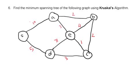 Solved Course Code CSE 2217 CSI 227 Chegg Com