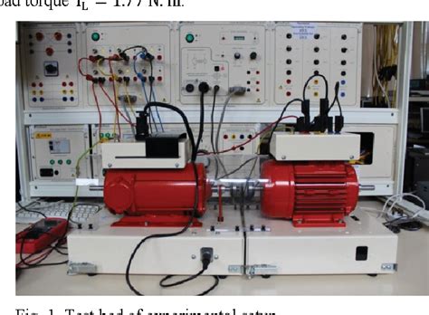 Figure 1 From Robust Sensor Fault Estimation For Induction Motors Via Augmented Observer And Ga