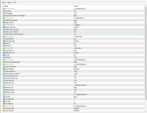Convert Mt4 Indicator Into A Ea An Order To Develop The Technical Indicator At Munity