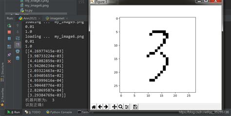 手写数字识别最终输出层的误差信号为 Csdn博客
