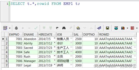 Oracle Sqlloader 的简单使用 Csdn博客
