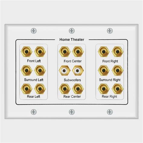 Home Entertainment Wiring Impel Services