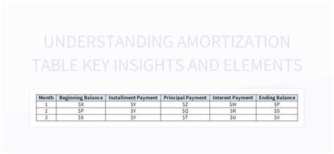Understanding Amortization Table Key Insights And Elements Excel Template Free Download Pikbest