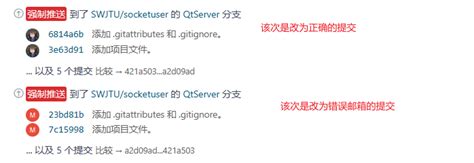 gitee提交无贡献解决方案and恢复历史贡献度 gitee 贡献度怎么一下多点 csdn博客