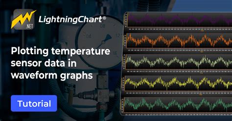 Creating A Waveform Plot From Temperature Sensor Data In C