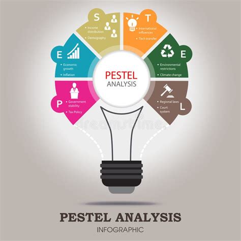 Analysis Stock Illustration Illustration Of Chart Analysis 47519081
