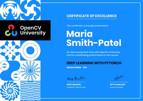 Deep Learning With Pytorch Course Opencv University