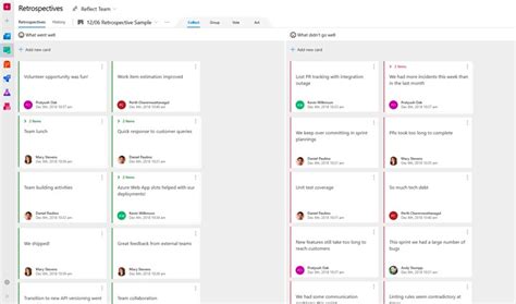 top 15 azure devops apps and integrations in 2023