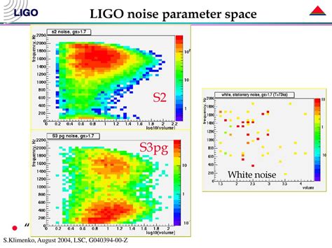Waveburst Upgrade For S3 Analysis Ppt Download
