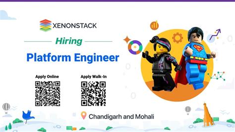 Xenonstack Moments On Linkedin Platformengineering Cloudinfrastructure Devops Iac