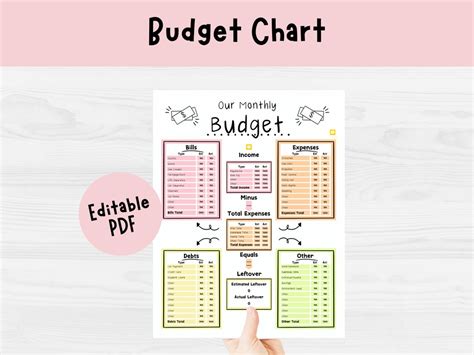 Budget Tracker Template Monthly Budget Planner Etsy