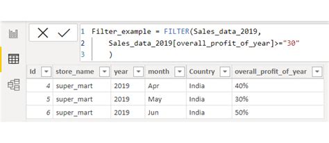 What Is A Calculated Table In Power Bi