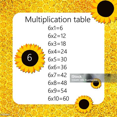 곱셈 스퀘어 해바라기와 벌집 모양학교 벡터 일러스트레이션 곱셈 표 어린이 교육을위한 포스터 수학 자식 카드 0명에 대한 스톡 벡터 아트 및 기타 이미지 Istock