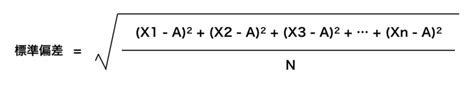 【numpy】平均値、中央値、標準偏差、分散値（npaverage、npmean、npmedian、npstd、npvar） Python 3pysci