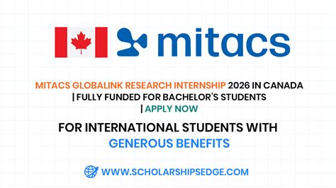 Mitacs Globalink Research Internship 2026 Fully Funded