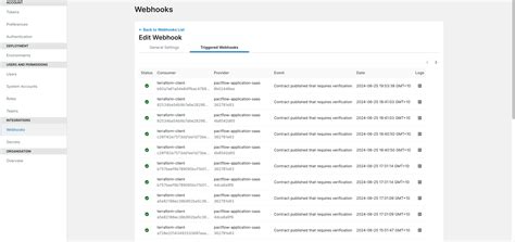Webhooks Api Hub Contract Testing Documentation