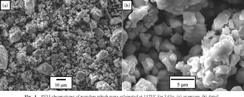 Figure 1 From Preparation Of Cotio 3 By Corrosion Reactions Of Titanium And Cobalt Semantic