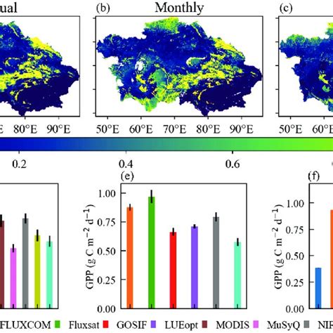 Giscience And Remote Sensing
