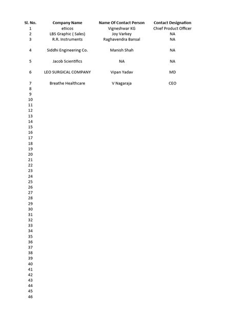 Expo Data 06042024 Pdf