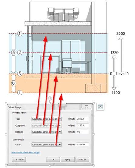The Beginners Guide To View Range In Autodesk Revit Part 1 Graitec