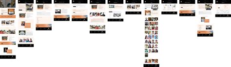 Scms Architecture 2 Figma