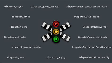 Handle Multiple Async Callbacks With Dispatchgroup The Swift Dev Blog