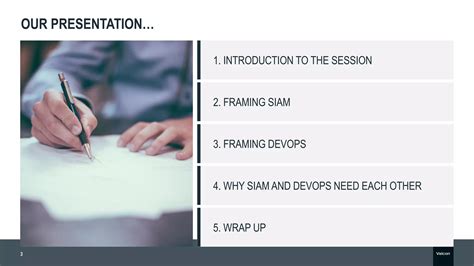 Siam And Devops Getting The Best Of Both Worlds Ppt