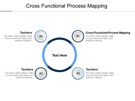 Cross Functional Process Mapping Ppt Powerpoint Presentation Styles Deck Cp