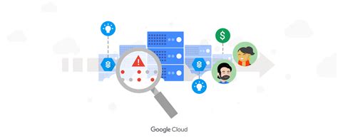 Reduce Cloud SQL Costs With Optimizations By Active Assist Google Cloud Blog