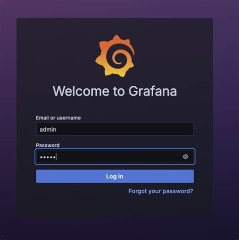 Getting Started With Prometheus And Grafana In Java Dev Community