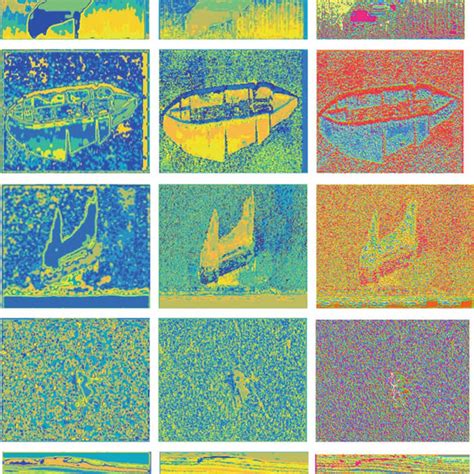 Comparison Of K Means Clustering A Fcm Color Clustering B And Fcm