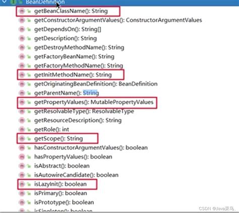 spring框架中的bean spring bean viewmodel线程安全问题 csdn博客