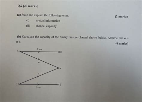 Solved Information Theory And Coding C Show That The Chegg