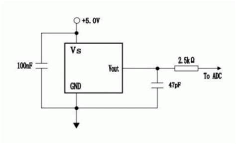 0 10 Bar Absolute Mems Piezo Resistive Pressure Sensor Asic Signal Management
