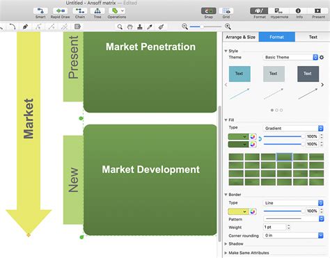 Creating Ansoff Matrix Template Conceptdraw Helpdesk