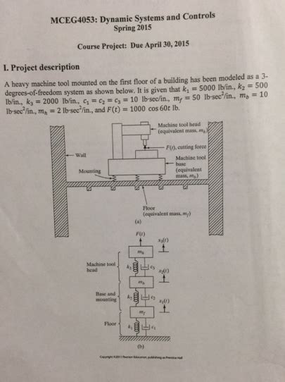 Write The Equation Of Montion And Find The Steady