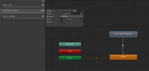 Character Speed Increased With Override Animation Unity Engine Unity Discussions