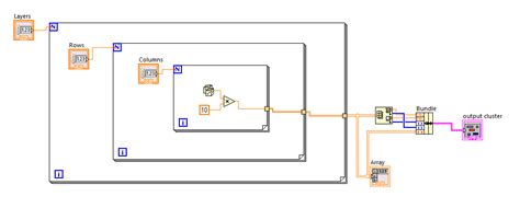 Solved Need Help With This Vi Ni Community