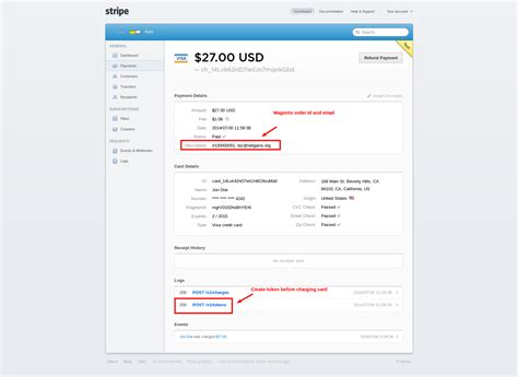 Pay Using Stripe Payment Gateway Our Free Magento Extension Netgains