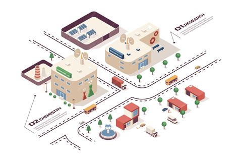 Premium Vector Science Laboratory Concept 3d Isometric Web