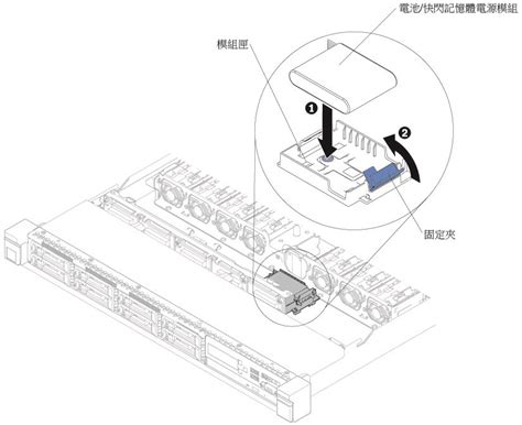 更換 RAID 配接卡電池或快閃記憶體電源模組 System x M Lenovo Docs