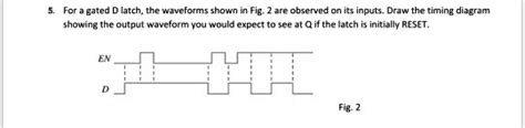 Solved 5 For A Gated D Latch The Waveforms Shown In Fig2 Are Observed On Its Inputs Draw