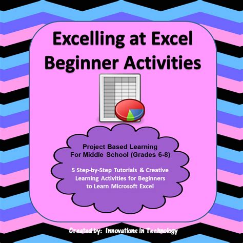 Excelling With Microsoft Excel Beginner Activities The “excelling