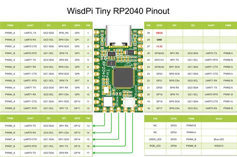 Tiny Rp2040 Wp 2040t Wisdpi