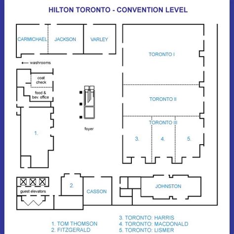 Determination Of The Ich Score Download Table