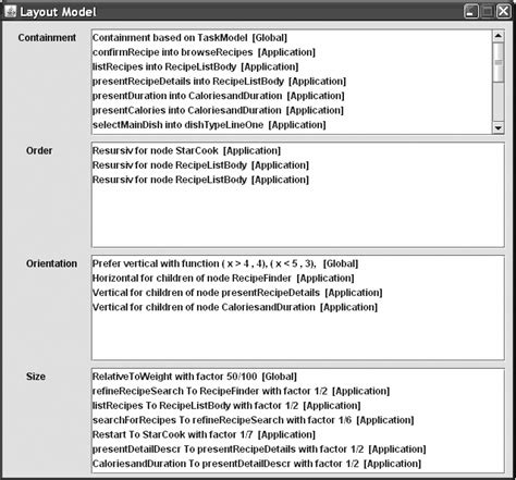 The Actual Layout Model Consisting Of A Set Of Statements That Are Download Scientific Diagram